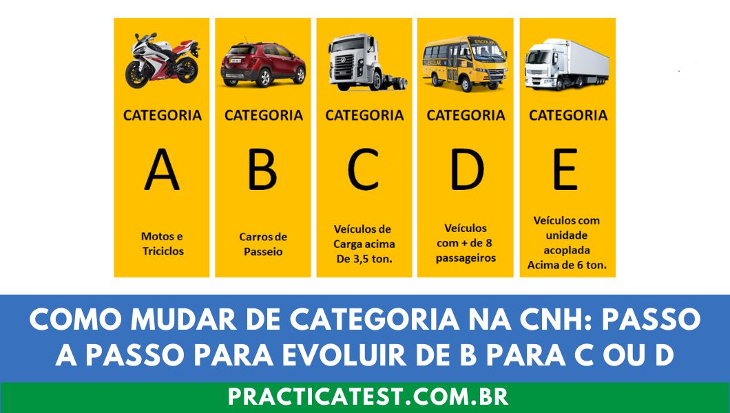 Como Mudar de Categoria na CNH: Passo a Passo para Evoluir de B para C ou D
